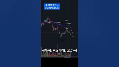 비트코인 마지막 상승 여부 분석 Youtube