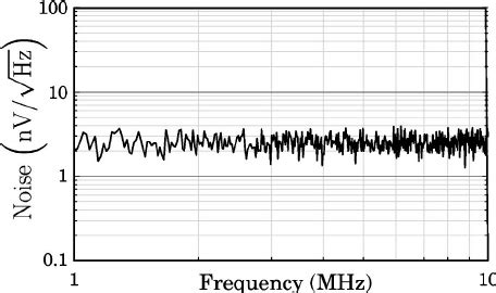 Photograph Of The Noninverting Hex Buffer HCF4050UBE With Se Lected Download Scientific