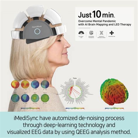 Imedisync Inc On Linkedin Imedisync Innovative Technology Isyncwave Diagnose Alzheimer…