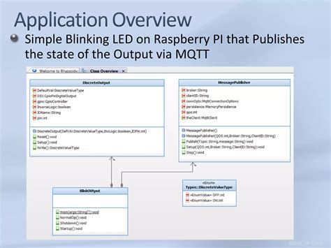 Creating Iot Applications Using Mqtt Ppt