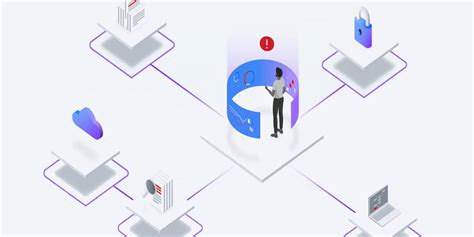 Integrate Qradar Siem With Uax Ibm Developer