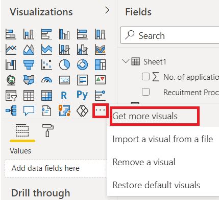 Power BI Funnel Chart Complete Tutorial EnjoySharePoint