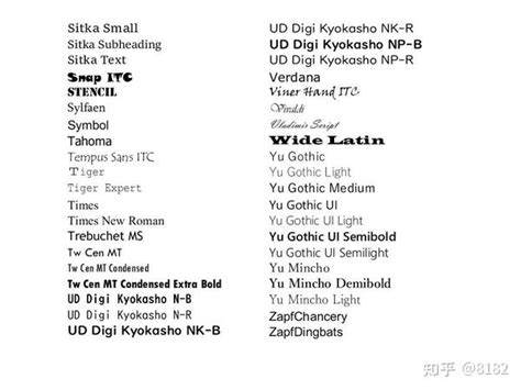 Matlab支持的字体总结 知乎 Matlab支持的字体总结 知乎