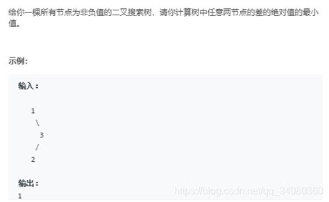 二叉搜索树最小差值 csdn博客