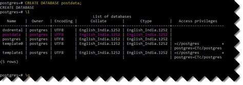 Postgresql Import Sql File Postgresql Import Sql File