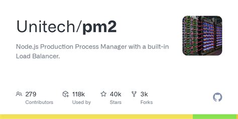 Issues · Unitechpm2 · Github