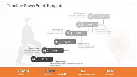 7 Creative Timeline Templates Plus Tips And Examples By Slideuplift Medium