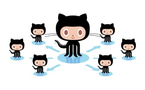 Communities Of Belonging At GitHub GitHub