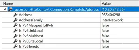 Migrate ASP NET Application To NET Core Coding Life