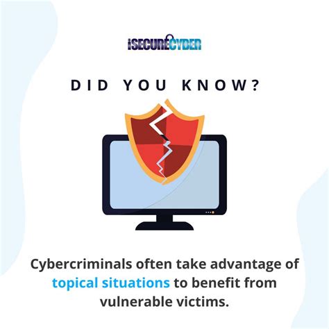 Prabir Saha On Linkedin Isecurecyber Cybersecurity Cybersafety Databreach Cybersecurity2021…