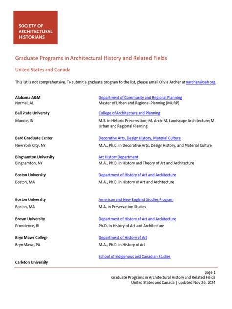 Graduate Programs In Architectural History And Related Fields Pdf