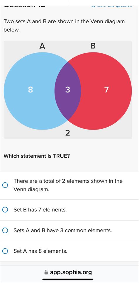 Solved Two Sets A And B Are Shown In The Venn Diagram Below Which
