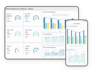 What Is A KPI Report Definition Examples And How Tos