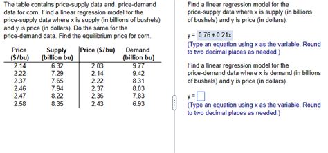 solved the table contains price supply data and price demand