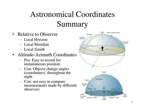 Ppt Astronomical Coordinates Summary Powerpoint Presentation Free Download Id 7058560