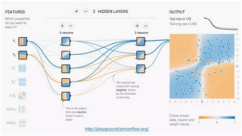 Natural Language Processing Nlp Pdf Natural Language Processing Nlp Pdf