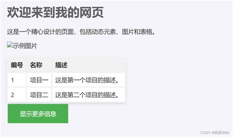 Html前端表格简单代码html简单表格代码 Csdn博客