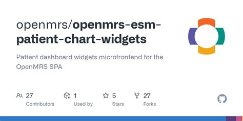 Github Openmrsopenmrs Esm Patient Chart Widgets Patient Dashboard Widgets Microfrontend For