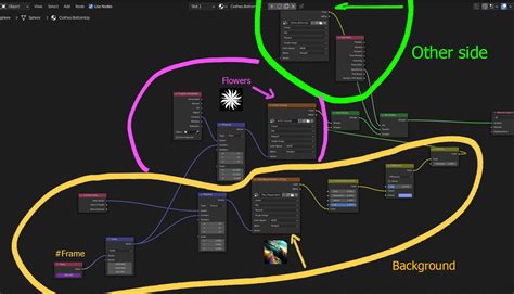 How Would You Make This Material Materials And Textures Blender Artists Community