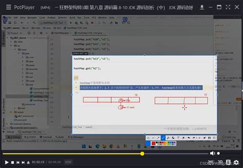 Jdk源码剖析 Csdn博客