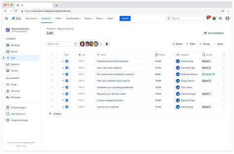 What Is The List Jira Cloud Atlassian Support