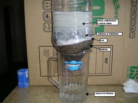 Danyciencia Filtro Casero