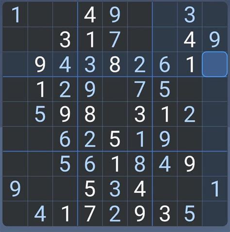 Beginner Reached A Point At Which Snyder Isnt Cutting It For This One Whats The Next Step