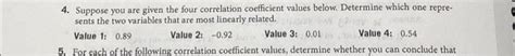 Solved 20 4 Suppose You Are Given The Four Correlation
