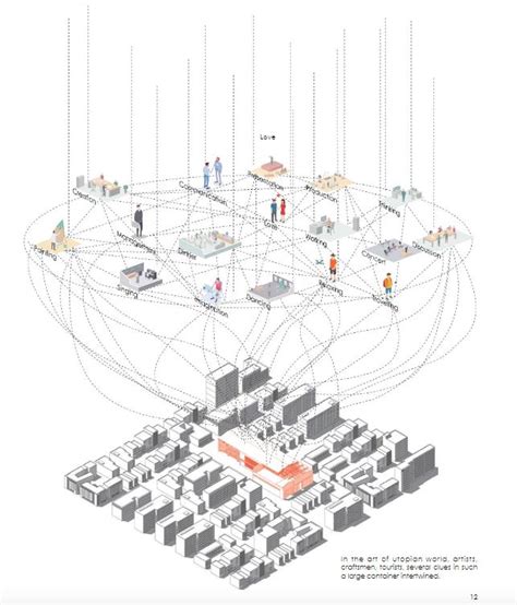 Behavioral Mapping In Architecture Understanding And Predicting User Movements
