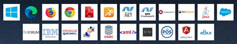 comparative analysis for object based vs recording based testing tools