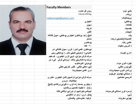 Information About Raidy Gul Szu University