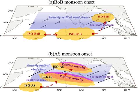 Atmospheric Science Letters Vol 26 No 9