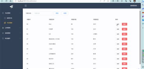 elementui结合vue完成主页的cud 增删改 and表单验证 vue cu csdn博客