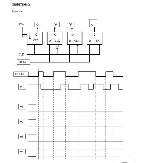 Solved In The Following Circuit Clken And Data Are The