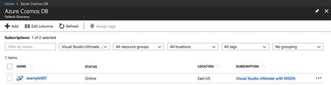 Getting Started With Cosmosdb Development And Nosql Document Databases