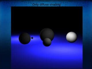 Showcase Computer Graphics PPT