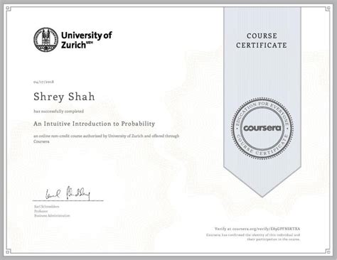 shrey shah on linkedin feels great to complete your first online