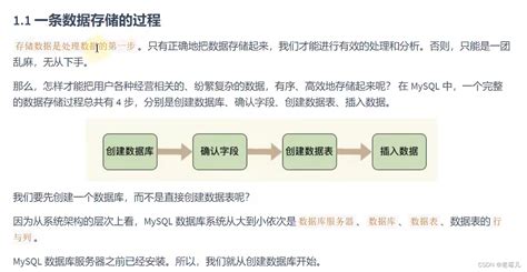 Mysql数据库 表的创建和管理 、数据增删改p50——p58老霉儿的博客 Csdn博客