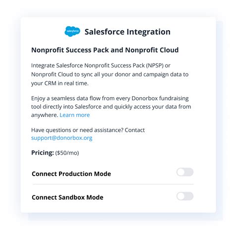 Integrate Salesforce And Donorbox Donation Form Seamlessly