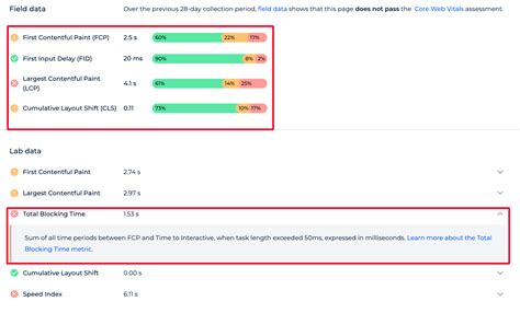website speed test check speed of any url on website ☑
