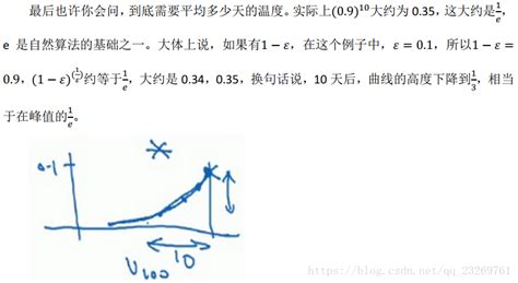 深度学习总结（一）各种优化算法 csdn博客