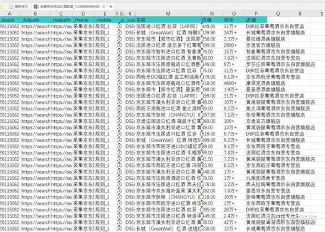 利用爬虫工具“集搜客”在jd网站 爬红酒品牌数据 知乎