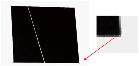 Corner Points Extraction Download Scientific Diagram