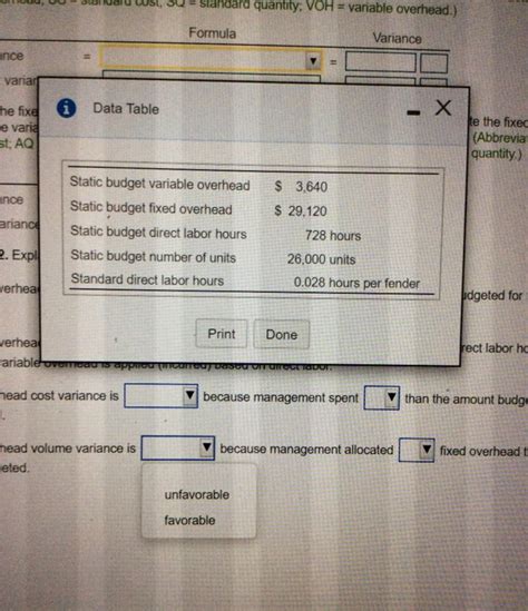 Solved A Requirements Х 1 Compute The Overhead Variances Solved A Requirements Х 1 Compute The Overhead Variances