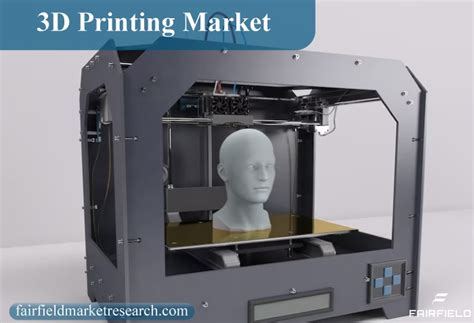 Arjun Shukla On Linkedin Global 3d Printing Market Revolutionizes