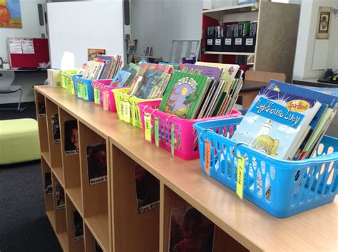 Class Library Margd Teaching Posters