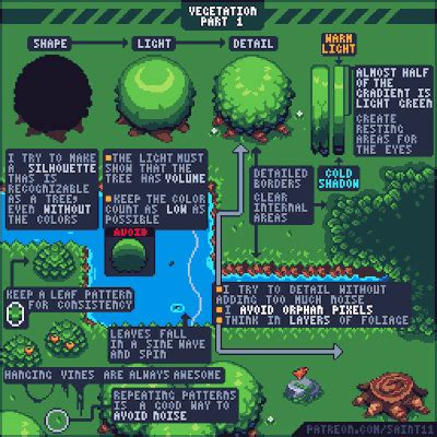 Drawingmodel Tumblr Tumbex