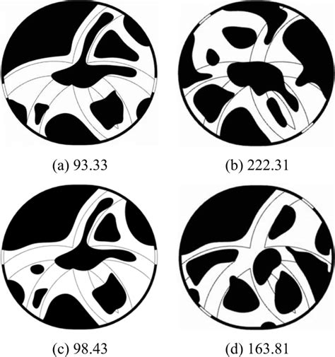 Optimized Heat Sinks With The Concurrent Method In A And The Discrete Download Scientific