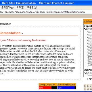 Implementation Of Interface Download Scientific Diagram