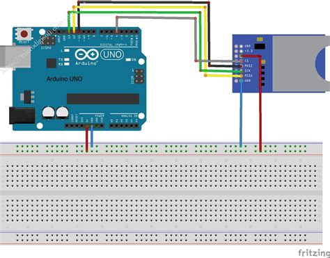 Interfacing Microsd Card With Arduino Uno